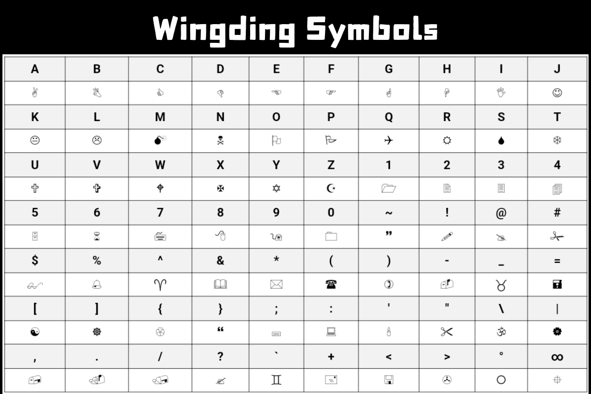 WingdingTranslator - Convert Your Text to Wingdings